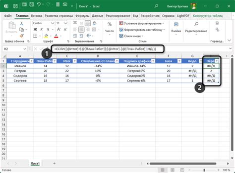 Как создать диаграмму выполнения плана в Excel
