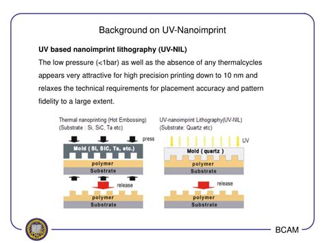 PPT First Nano Wire FinFETs Via UV Based Nanoimprint Lithography PowerPoint Presentation ID