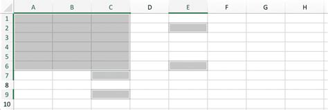 what is a cell range in excel 4 facts