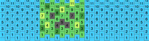 Creeper Kandi Cuff Pattern