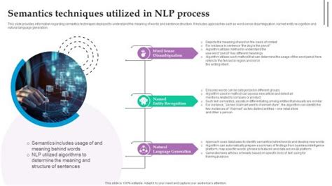 Semantics Techniques Powerpoint Presentation And Slides Ppt Template Slideteam