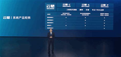 比亚迪云辇技术发布四套系统 汽车会自己看路 快科技 科技改变未来