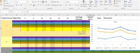 Analyse Data Through Excel Using Formulas And Macros By Yasirraza52693 Fiverr