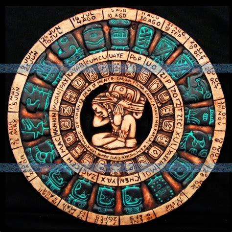 El Calendario Maya Mayan Calendar Educational Resources Picstank