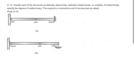 Solved 2 13 Classify Each Of The Structures As Statically