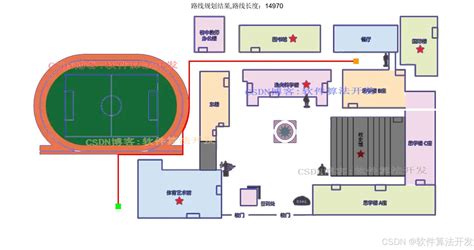 基于机器视觉和dijkstra算法的平面建筑群地图路线规划matlab仿真基于辅助线的农机视觉导航路径提取算法matlab实现 Csdn博客