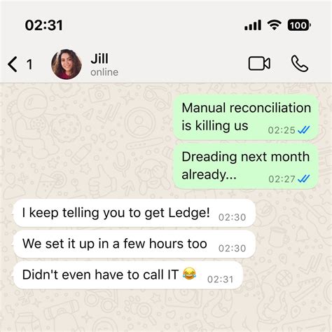 Complex Journal Entries Ledge