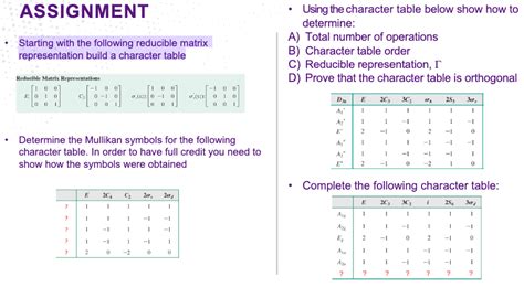 Solved Assignment Starting With The Following Reducible