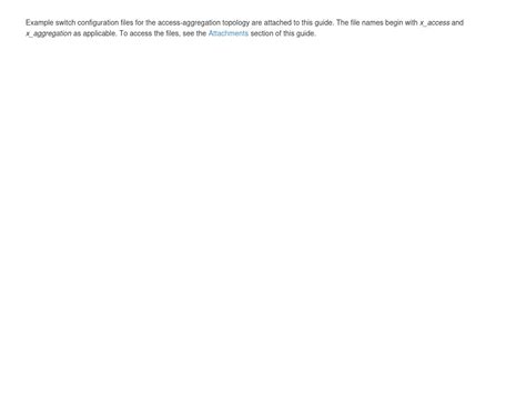 Switch Configuration File Examples Dell Technologies Enterprise Sonic For Powerflex Deployment