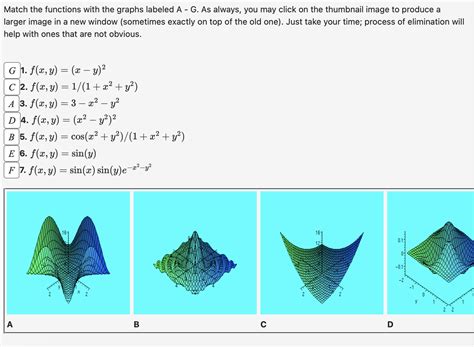 Solved Match The Functions With The Graphs Labeled A ﻿g