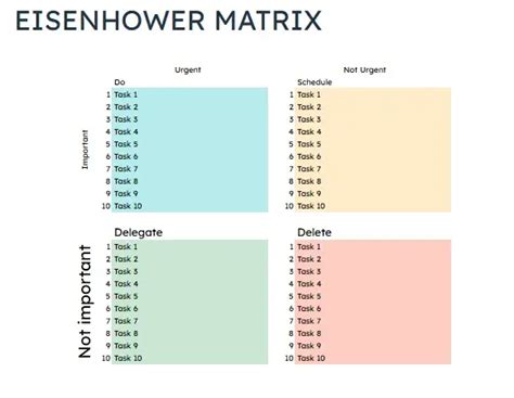 How The Eisenhower Matrix Can Keep Your Projects On Track [my Experience]