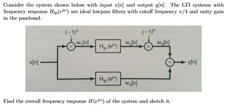 Solved Consider The System Shown Below With Input N And