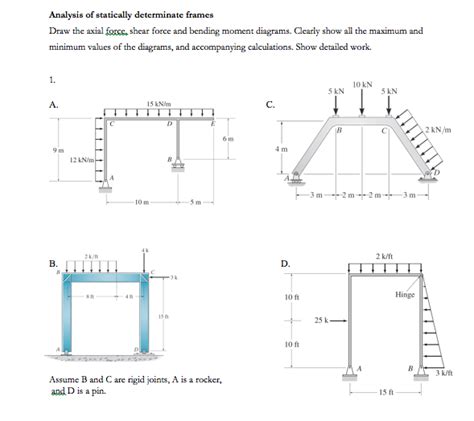 Solved Analysis Of Statically Determinate Frames Draw The