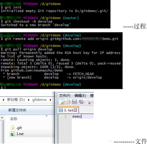 Gitlib入门实例——6gitissuegit Issue Csdn博客 Gitlib入门实例——6gitissuegit Issue Csdn博客