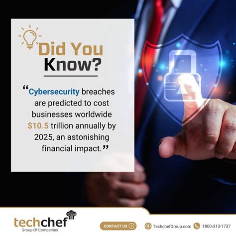 Techchef Group On Linkedin Cybersecurity Techchef