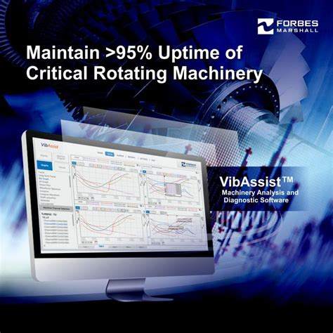 rushikesh joshi posted on linkedin