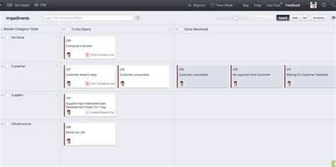 Kanban For A Team Apptio Targetprocess Kanban Online Tool