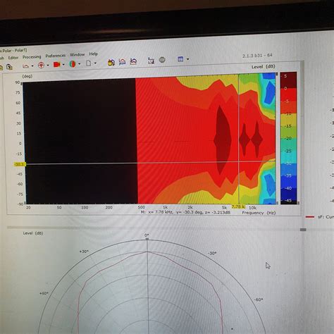 How Do I Create A Directivity Index Graph In Akabak Vacs Diyaudio