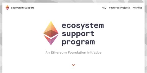 Ecosystem Help Program Allocation Replace My Blog