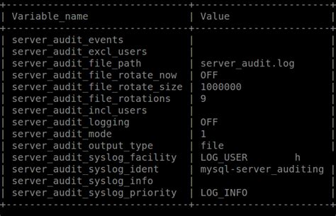 Activating Mariadb Audit Log Blog By Jay Mutkawoa Nitin