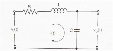 Control System State Space Model ElectronicsGuide U