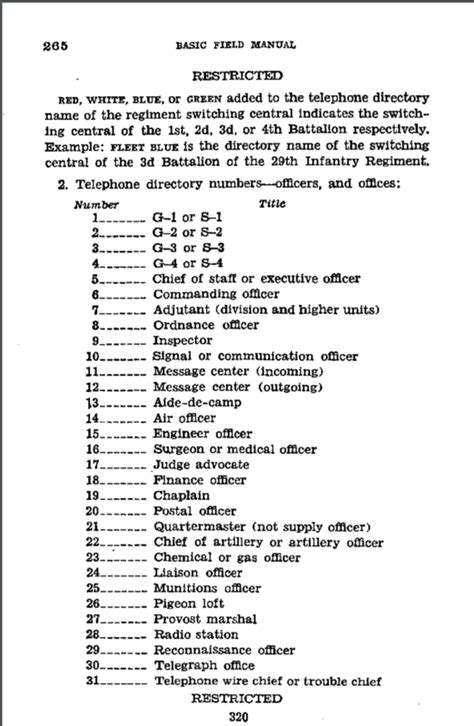 Why Do Enlisted Use A Higher Number In Their Call Sign RallyPoint
