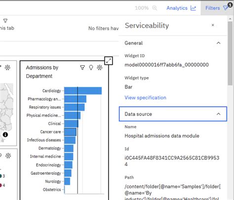 Accessing Dashboard Widget Sql Query And Analyzing Performance Data