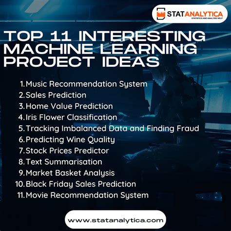Top 11 Interesting Machine Learning Project Ideas For 2023 R