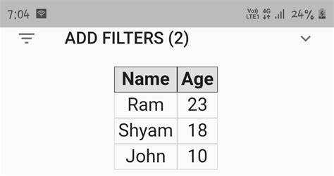 How To Change The Entire Layout Of Table From Json Data In Flutter Stack Overflow