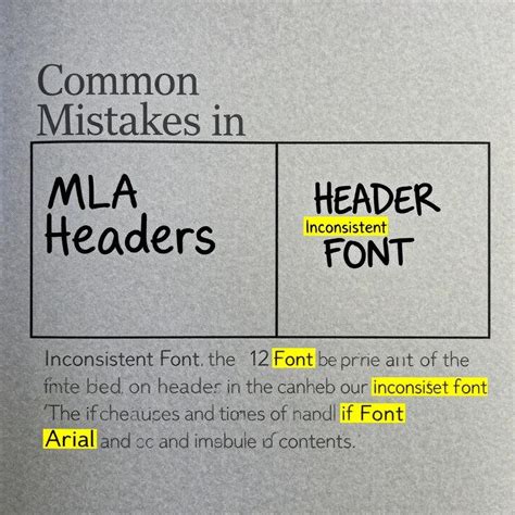 Mastering Mla Header A Path To Academic Success Affine