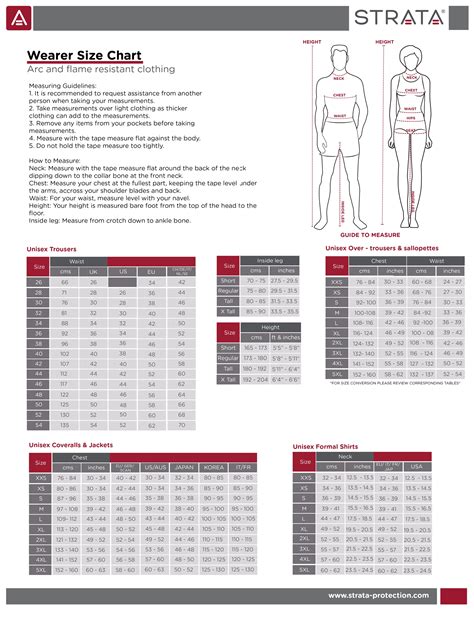 Sizing Chart Strata Protection