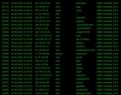 A Simple Honeypot Ssh Blasting Password Collection And Real Time