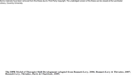 5 The Declarative Procedural And Reflective Model Of Learning Cbt