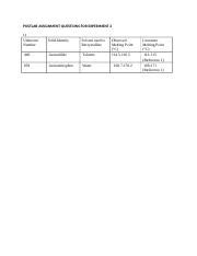 Postlab Assignment 2 Questions Docx POSTLAB ASSIGNMENT QUESTIONS FOR EXPERIMENT 2 1 Unknown