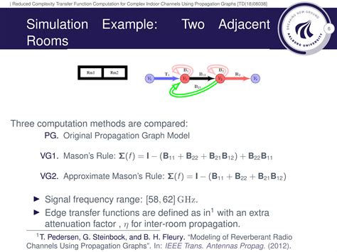 reduced complexity transfer function computation for complex indoor