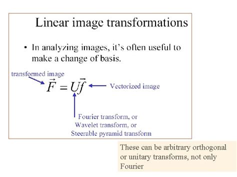 Phase And Amplitude In Fourier Transforms Meaning Of