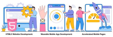 Html5 Website Development Wearable Mobile App And Accelerated Mobile