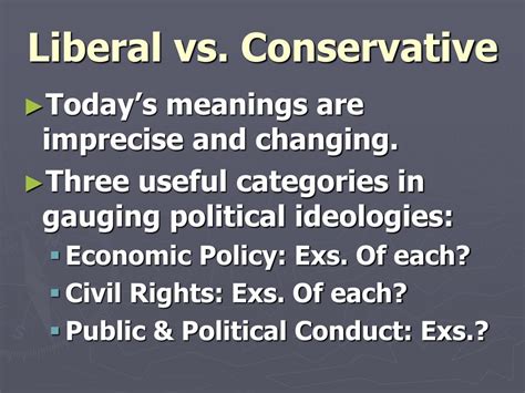 Ppt Political Ideology Powerpoint Presentation Free Download Id