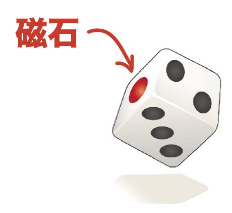 中学数学同様に確からしいの意味とは tomo