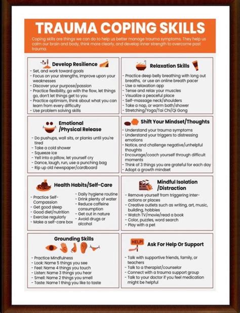 Dbt Coping Skills Printable Handout Poster Therapist Counselor Therapy Counseling Dialectical