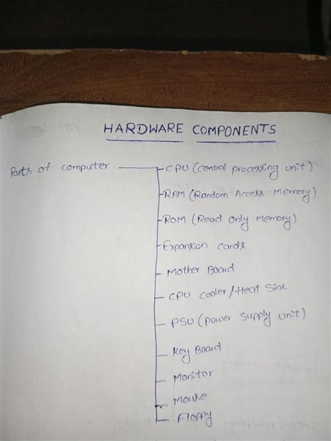 Loknath Gaddam On Linkedin Ethicalhacking Cybersecurity Hardwarehacking Linkedinlearning