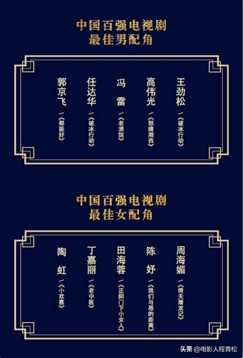著名演員田海蓉亮相華鼎獎 每日頭條