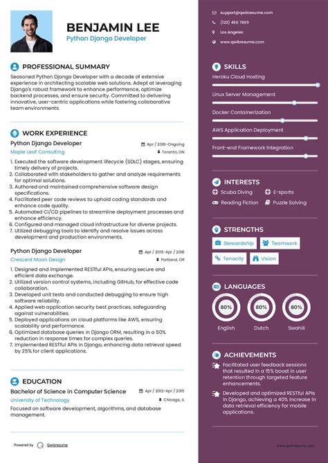 10 Python Django Developer Resume Samples And Templates For 2025