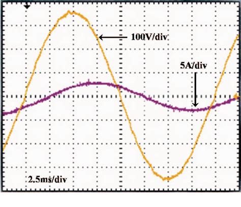 Figure 1 From Fuzzy Logic Controller Based Sepic Converter Of Maximum