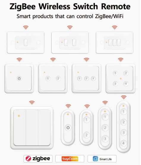 Better Interface To Configure Remote Control Triggers Feature