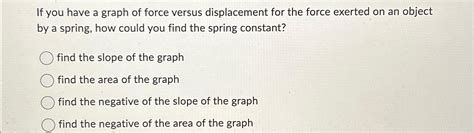 Solved If You Have A Graph Of Force Versus Displacement For Chegg Com