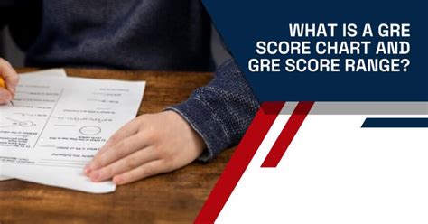 What Is A GRE Score Chart And GRE Score Range Ambitio
