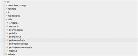 How To Test Aws Lambda Everything You Need To Get Started Dev Community