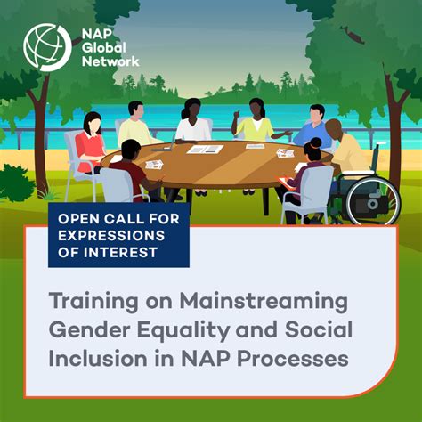 Call For Eoi Training On Mainstreaming Gesi In Nap Processes