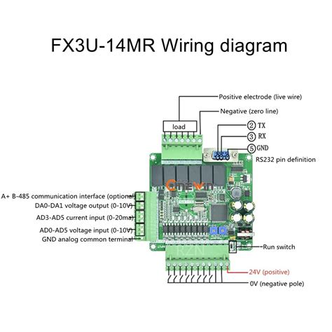 Fx3u 14mr Plc อุตสาหกรรมควบคุม 8 อินพุต 6 เอาท์พุต Analog 6ad 2da